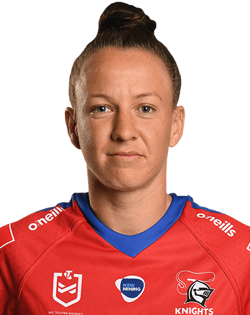 The Knights Realm - Current Player